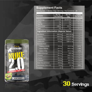 Bigflex Pre-Workout Nuke 2.0 Advanced Formulation – BigFlex Lifescience ...